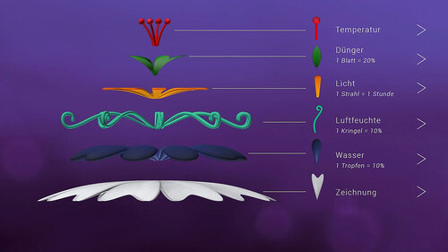 Interaktive Botanikinstallation - Burg Giebichenstein Kunsthochschule Halle